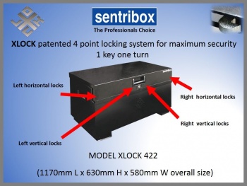 SENTRIBOX XLOCK 422 SITEBOX - sentribox.co.uk